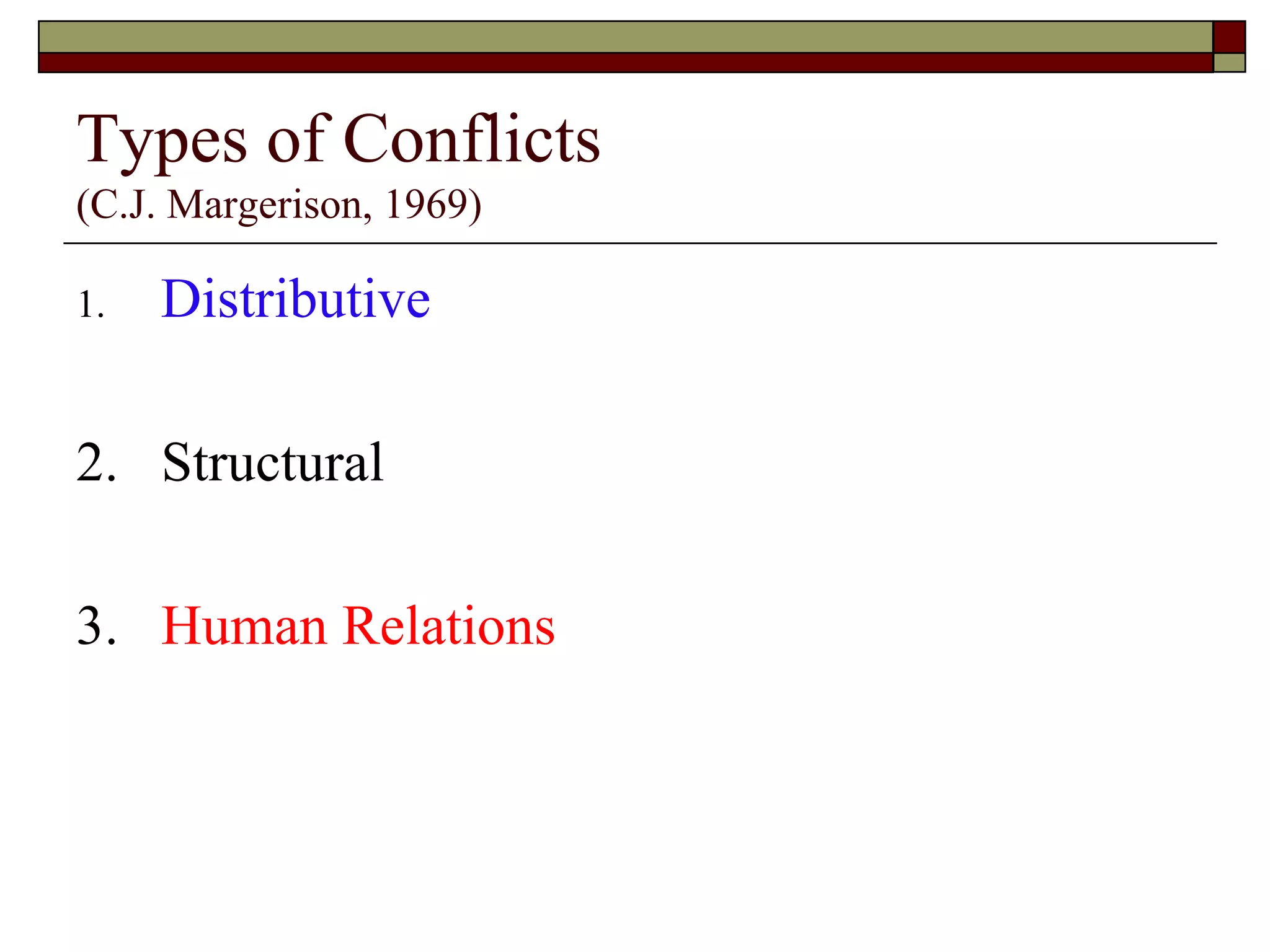 Conflicts & social dialogues | PPT