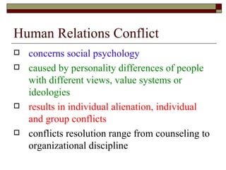 Conflicts & social dialogues | PPT