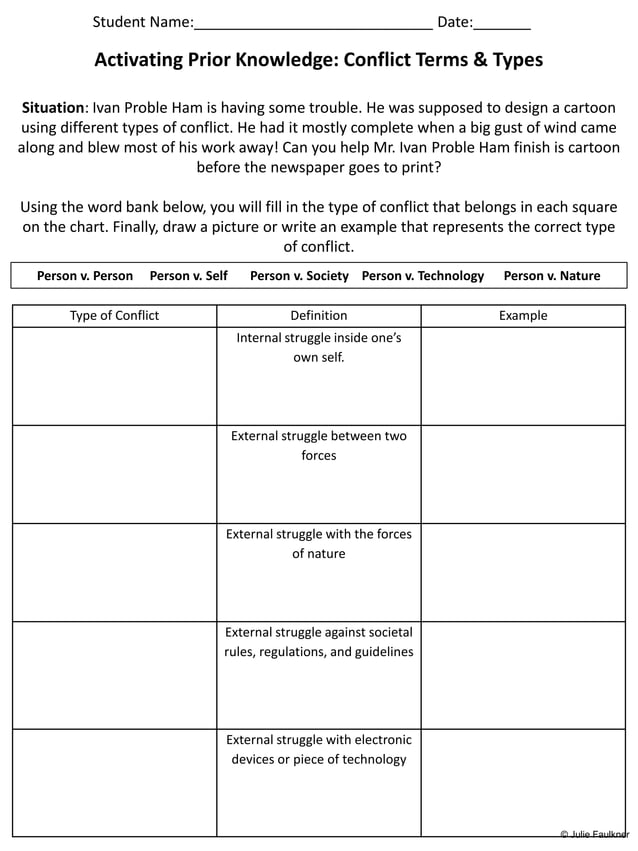 Conflict student handout | PDF