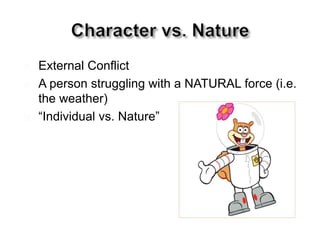 Man Vs Nature Conflict Examples