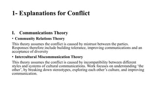 Conflict Theories by Abid Zafar | PPTX