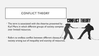the presentation about Conflict theory.pptx