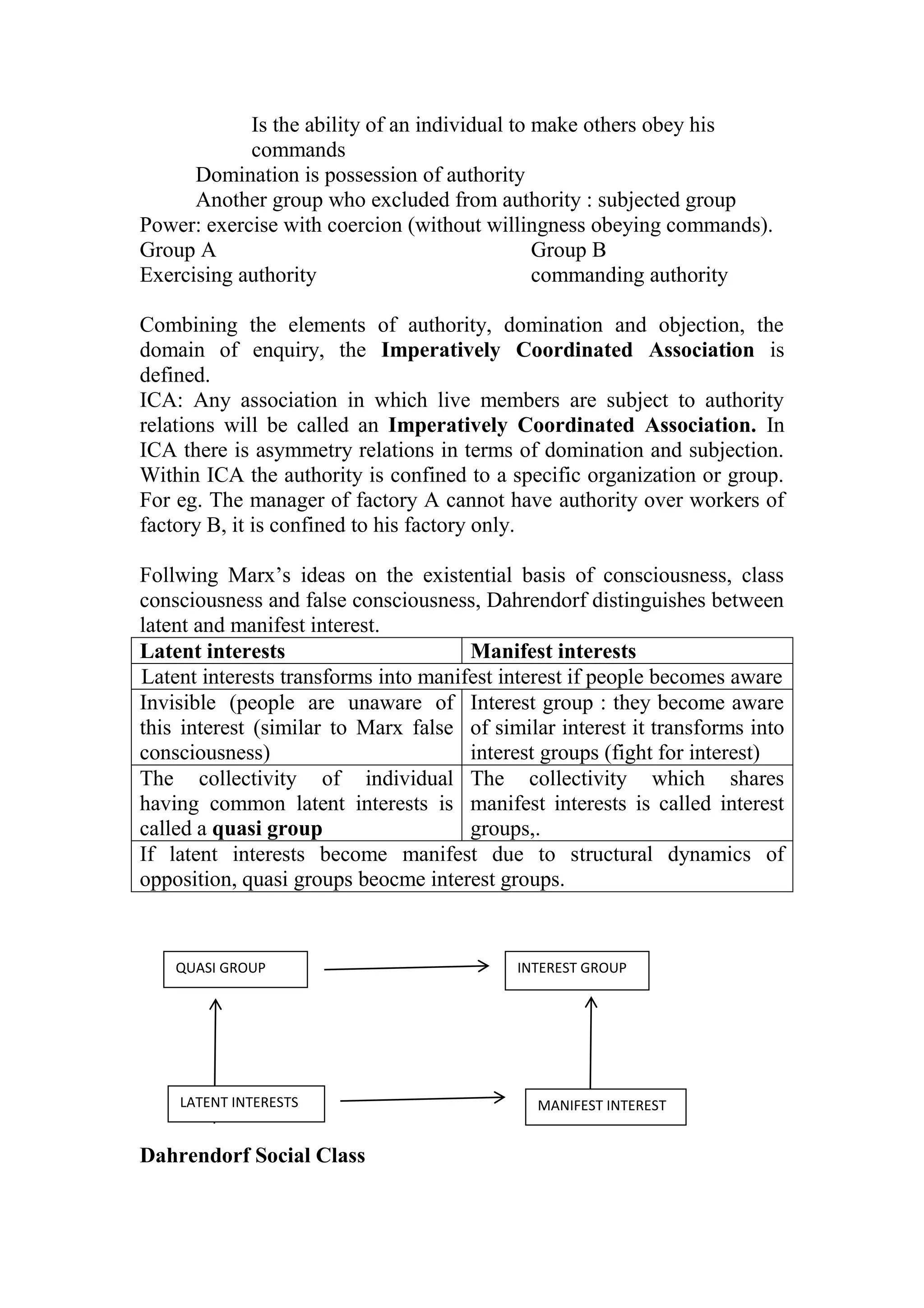 CONFLICT THEORY OF RALPH DAHRENDORF BY DR SAROJ.doc