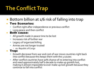 Conflict Trap | PPTX