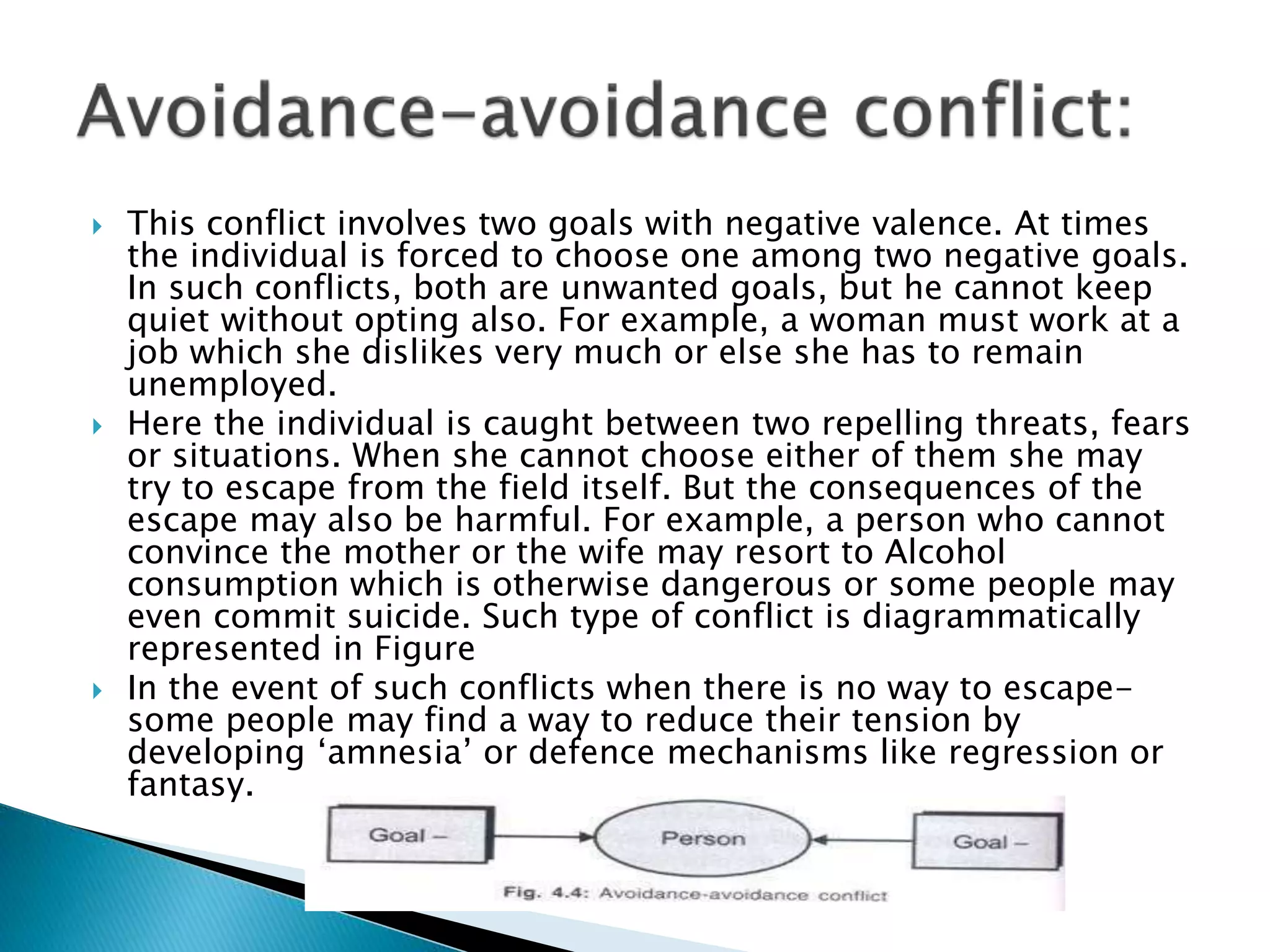 Conflict (types and causes),conflict resolution | PPTX