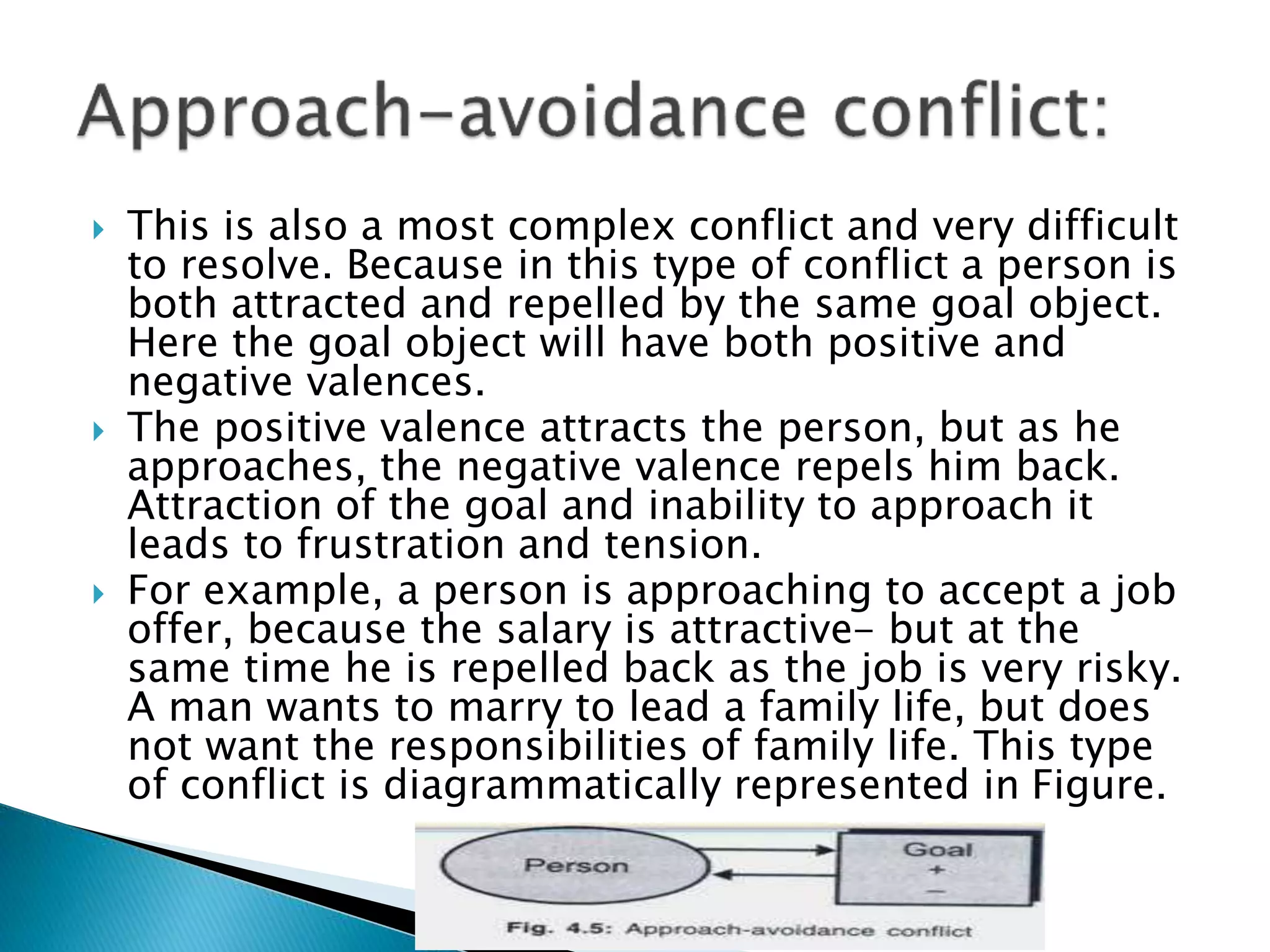 Conflict (types and causes),conflict resolution | PPTX