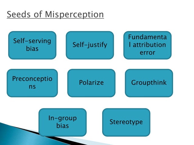 Conflict (types and causes),conflict resolution | PPTX