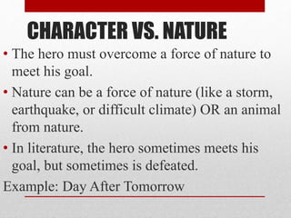 Conflict unit 10.1 | PPTX