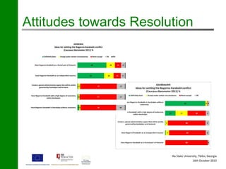 Media and Conflict Resolution | PPT