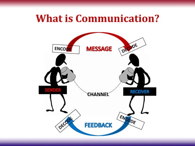 Conflict webinar 2 communication 7 25 12