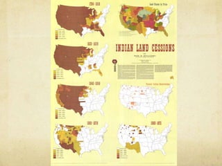 Conflict with Native Americans | PPTX