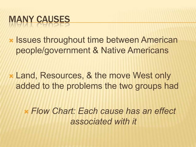 Conflict with native americans(8) | PPT