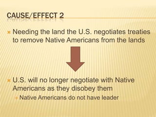 Conflict with native americans(8) | PPTX