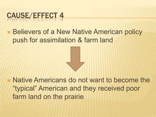 Conflict with native americans(8) | PPT