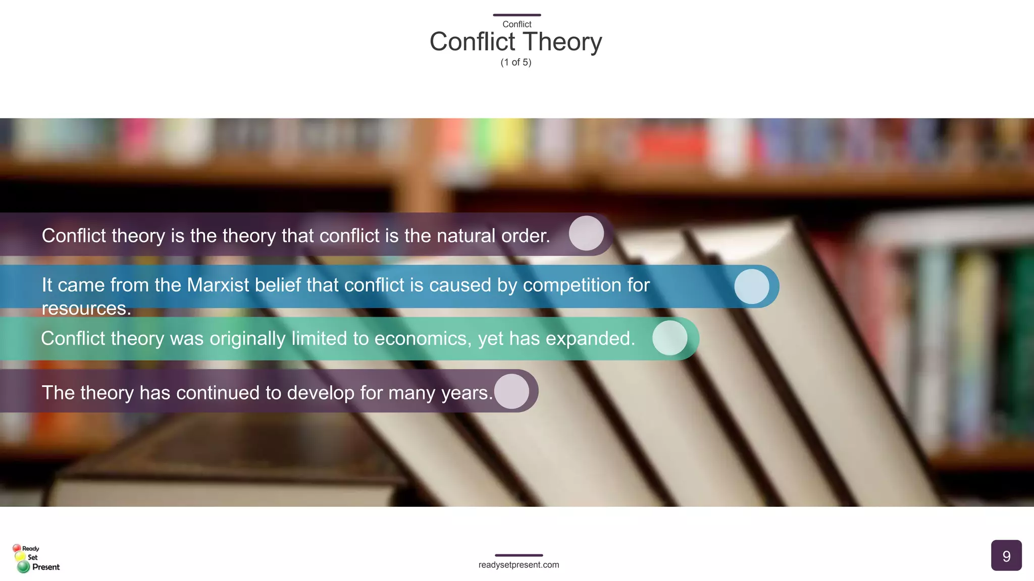Conflict Resolution (Comprehensive) PowerPoint Presentation 149 slides ...