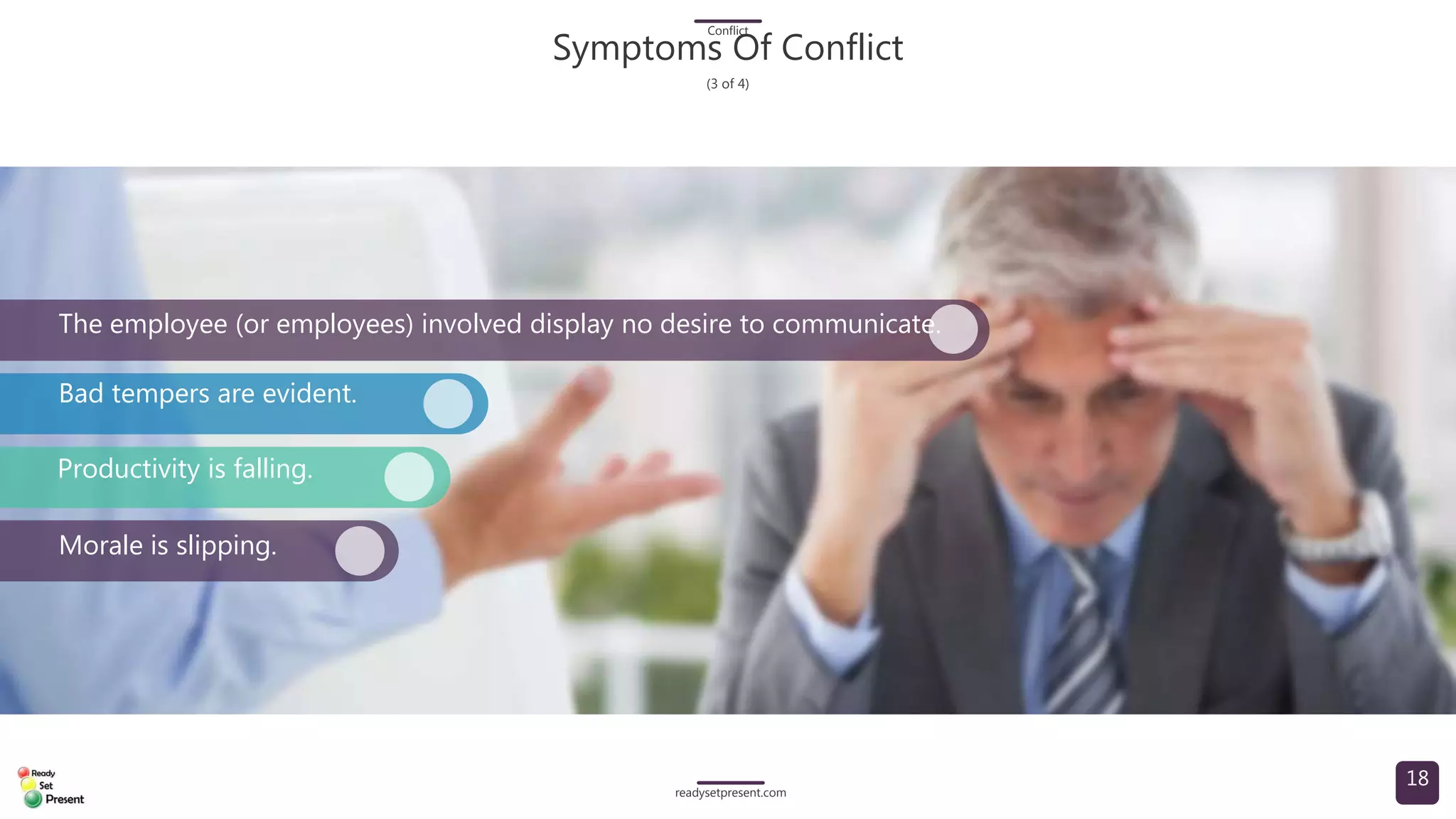Conflict Resolution (Comprehensive) PowerPoint Presentation 149 slides ...