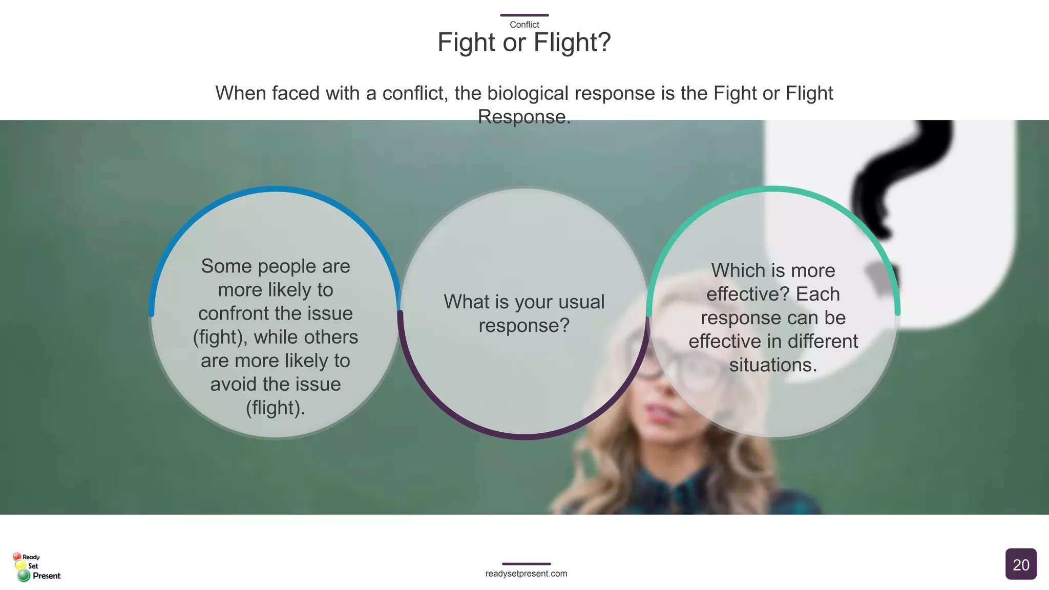 Conflict Resolution (Comprehensive) PowerPoint Presentation 149 slides ...