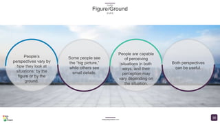 Conflict Resolution (Comprehensive) PowerPoint Presentation 149 slides ...