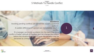 Conflict Resolution (Comprehensive) PowerPoint Presentation 149 slides ...