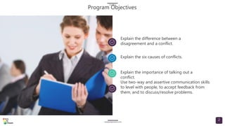 Conflict Resolution (Comprehensive) PowerPoint Presentation 149 slides ...