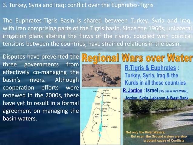 Uses and Exploitation of Water Conflicts Over Water- National and ...