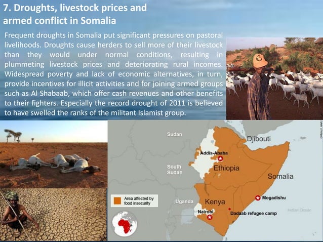 Uses and Exploitation of Water Conflicts Over Water- National and ...