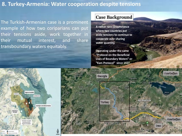 Uses and Exploitation of Water Conflicts Over Water- National and ...