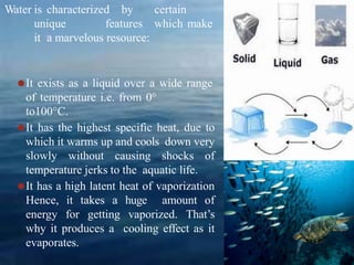 Uses and Exploitation of Water Conflicts Over Water- National and ...