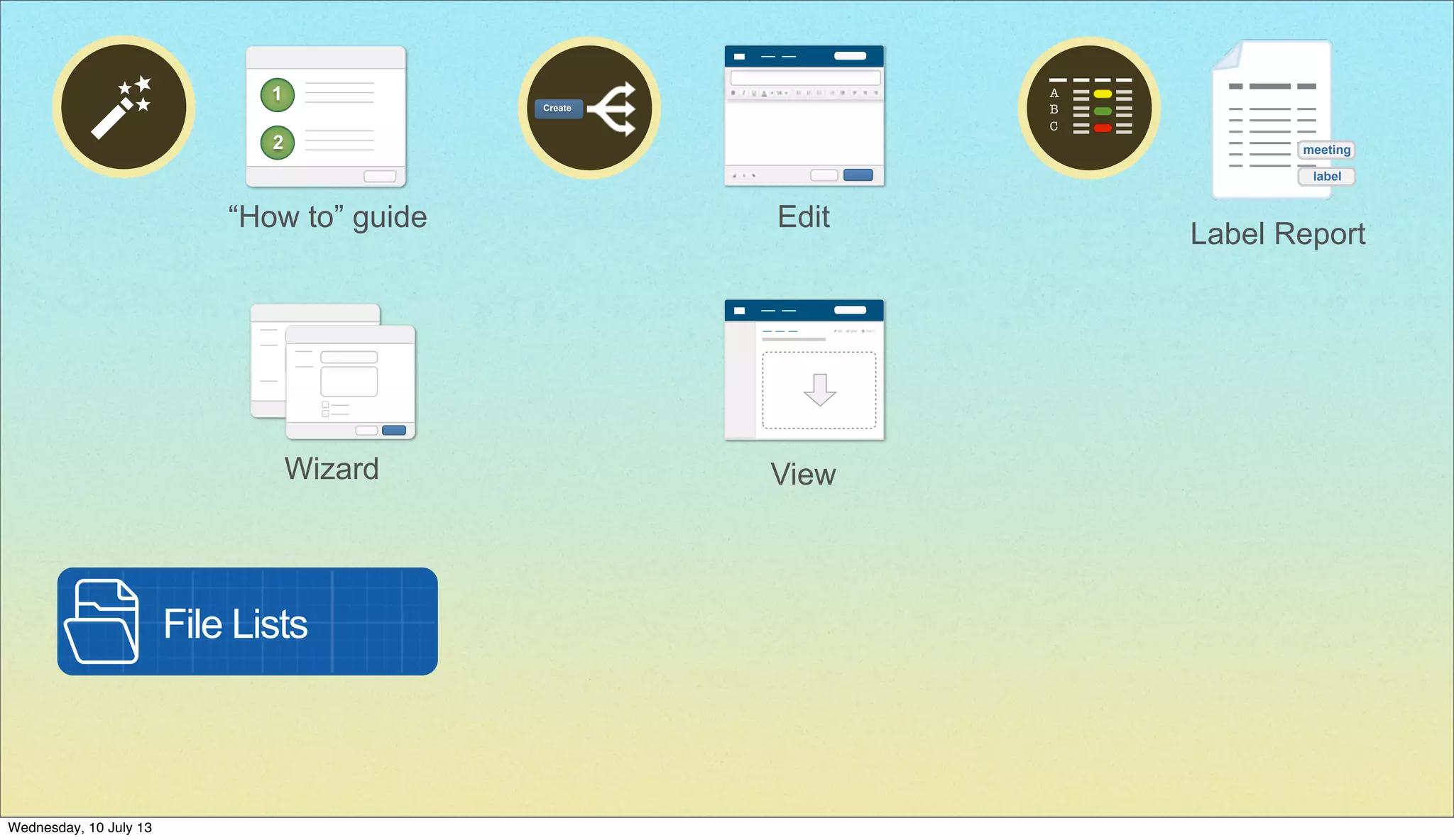 Introduction to Confluence Blueprints | PDF