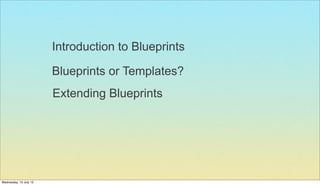 Introduction to Confluence Blueprints | PDF