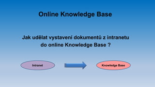 Intranet pomocí Confluence vs. online Knowledge Base | PPT