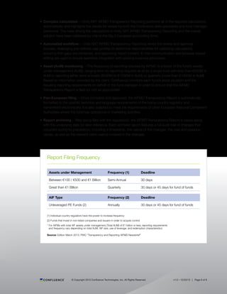 Confluence whitepaper-aifmd-transparency-reporting | PDF