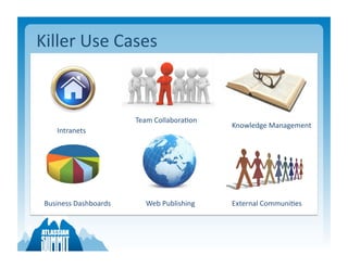 Charlie Talk - Confluence 3.0 | PDF