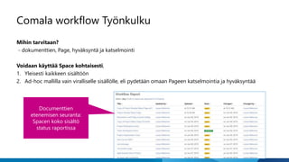 Confluence Comala Workflow | PPTX