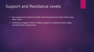 Confluence Indicators.pptx
