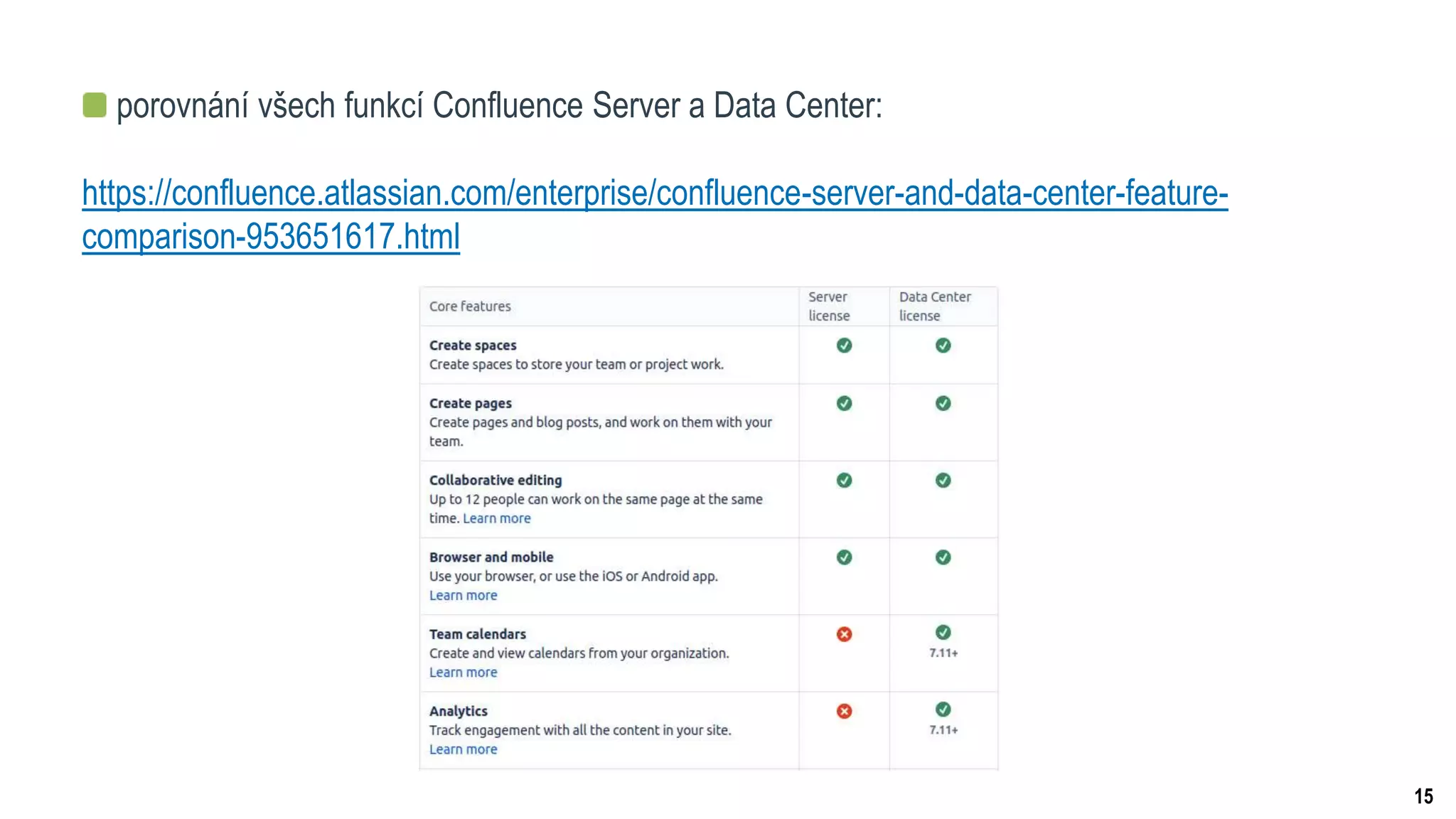 Confluence Migrace DataCenter | PPTX