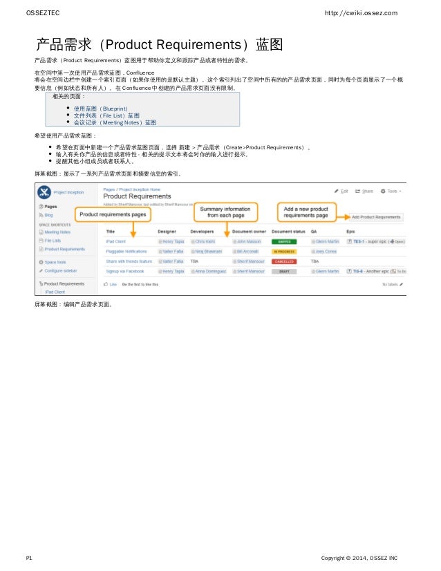 Confluence product Requirements Cwikiossez Confluence product Requirements Cwikiossez