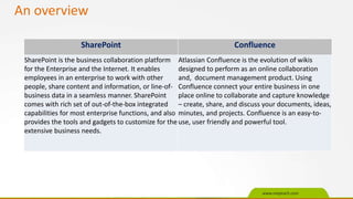 Confluence vs sharepoint compared | PPT
