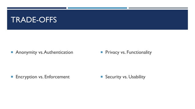 Chokepoint Analysis - HBR Case Study | PPT