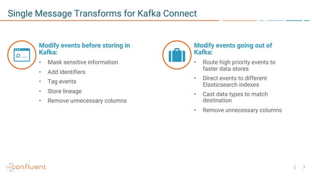 Data Pipelines Made Simple with Apache Kafka | PPT