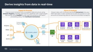 Single View of Data | PPT