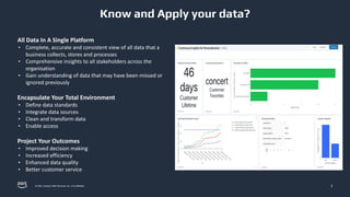 Single View of Data | PPT