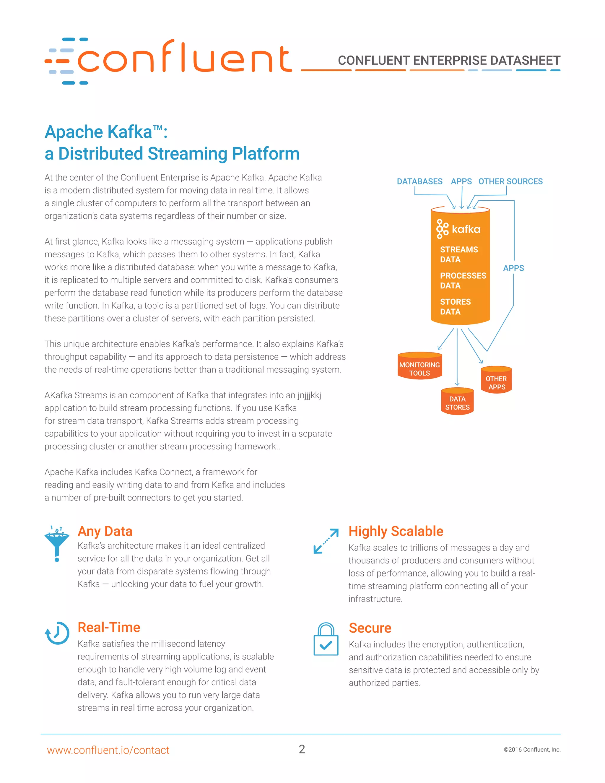 Confluent Enterprise Datasheet | PDF