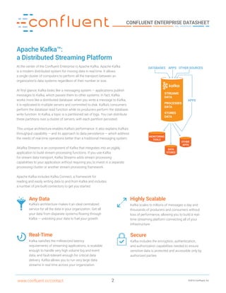 Confluent Enterprise Datasheet | PDF