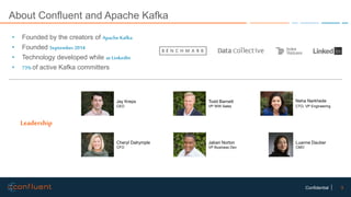 Protecting your data at rest with Apache Kafka by Confluent and Vormetric | PPTX
