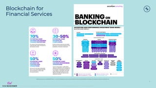 Apache Kafka and Blockchain - Comparison and a Kafka-native Implementation | PDF | Computer ...