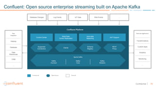 Leveraging Mainframe Data for Modern Analytics | PPT