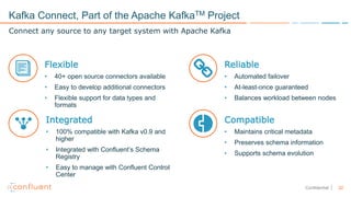 Leveraging Mainframe Data for Modern Analytics | PPT