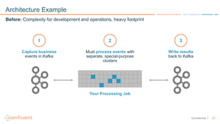 Leveraging Mainframe Data for Modern Analytics | PPT | Free Download