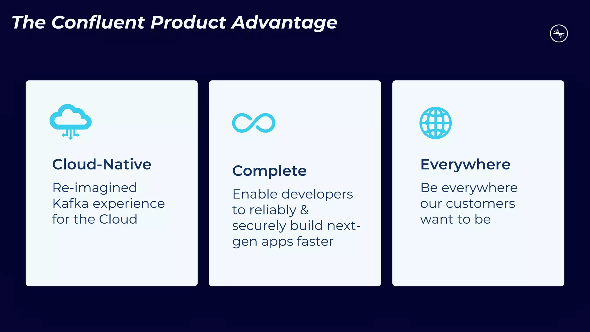 Confluent:AWS - GameDay.pptx | Cloud Computing | Internet
